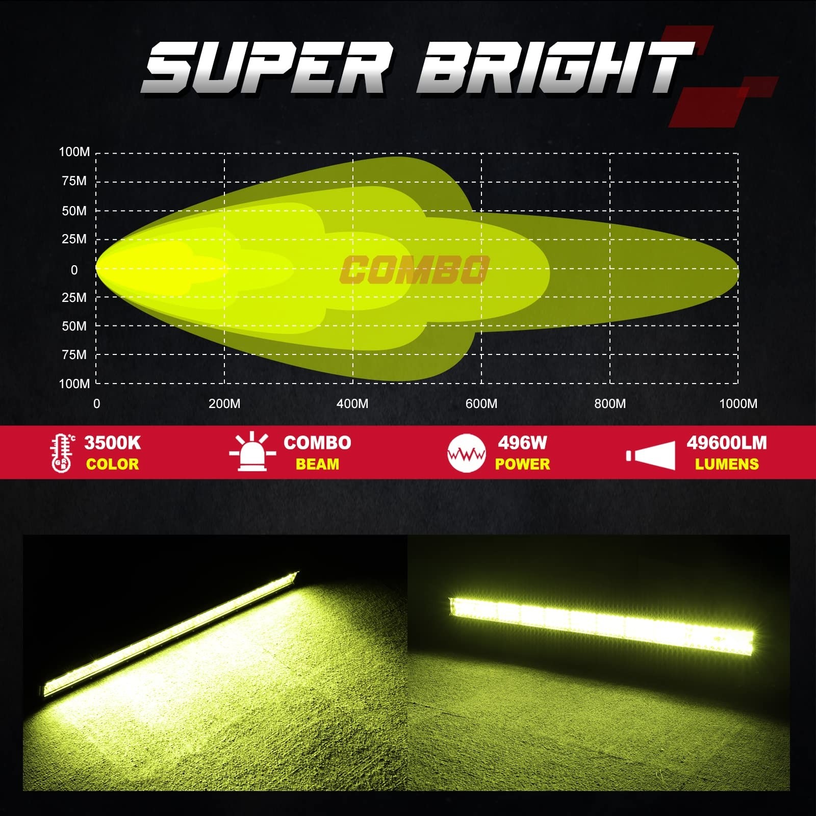 OFFROADTOWN Amber LED Light Bar, 30'' 496W offroad light bar LED ...